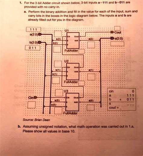 Solved For The 3 Bit Adder Circuit Shown Below 3 Bit Inputs A111 And