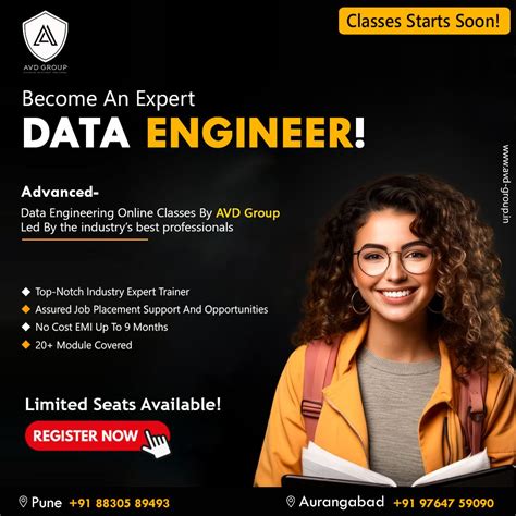 Avd Group On Linkedin Avdgroup Dataengineering Careergrowth Techmastery Onlineclasses