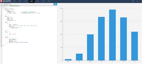 Echarts入门教程精简实用系列 南之骄阳 博客园 Echarts入门教程精简实用系列 南之骄阳 博客园
