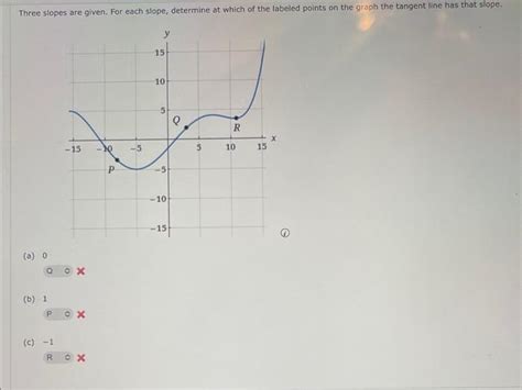 [solved] three slopes are given for each slope determine