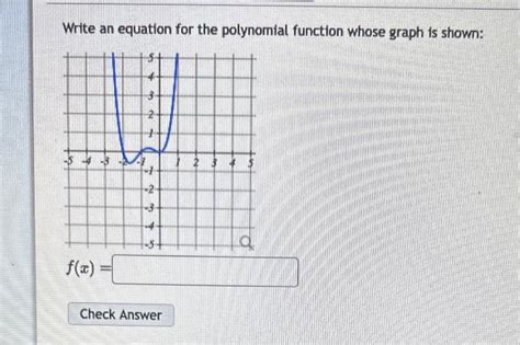 Solved Write An Equation For The Polynomial Function Whose Chegg