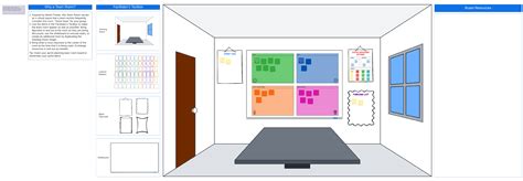 The Product Designers Toolkit For Simplified Documentation Lucidchart Blog