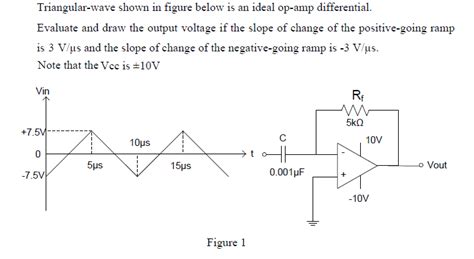 Solved Triangular Wave Shown In Figure Below Is An Ideal Chegg