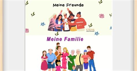 Meine Familie Und Meine Freunde Тест на 20 запитань Німецька мова