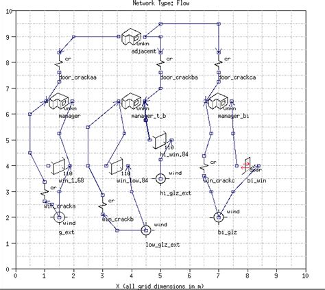 Overview Of Esp R Capa Esru Software Documentation