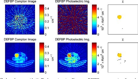 Figure 10 From A Parametric Level Set Approach To Simultaneous Object