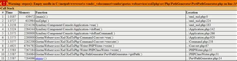 creating a veloconnect server using php trying to generate xml files from xsd schemas stack