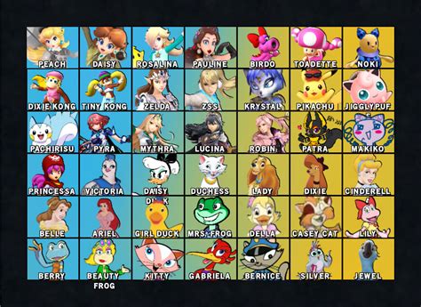 Super Smash Sisters Ultimate Roster Girl Only By Nursevictoriaftw On