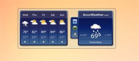 The Best Weather Widgets For Windows