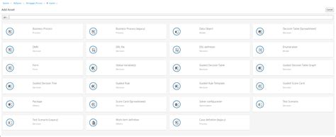 Chapter 2 Types Of Assets Managing Assets In Business Central Red