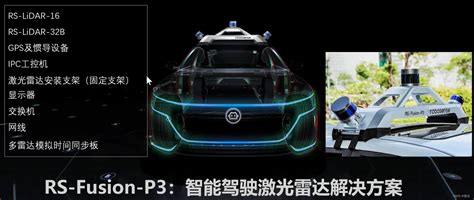 【三维点云】01 激光雷达原理与应用 激光三维点云 生成原理 csdn博客