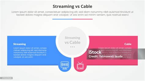 스트리밍 서비스 대 케이블 비교 원형 중심과 플랫 스타일의 창의적인 사각형 상자가 있는 슬라이드 프레젠테이션을 위한 반대쪽 인포