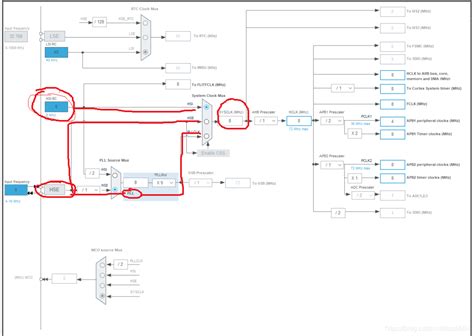 Stm32f1系列hal库配置系统时钟hall库为什么我只能用时钟b Csdn博客