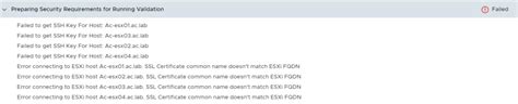 VCF Prerequisite Error SSL Certificate Common Name Doesnt Match ESXi FQDN TOP VCF Technology