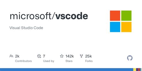 Vscode Mon Main Ts At Main · Microsoft Vscode · Github