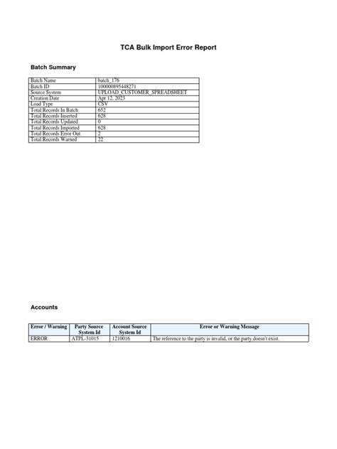Tca Bulk Import Error Report Batch Summary Pdf