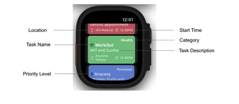 Mastering WatchOS Complications CI T