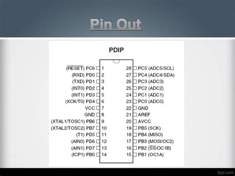 Avr Atmega 8 Microcontroller Introduction Atmega 8 Is