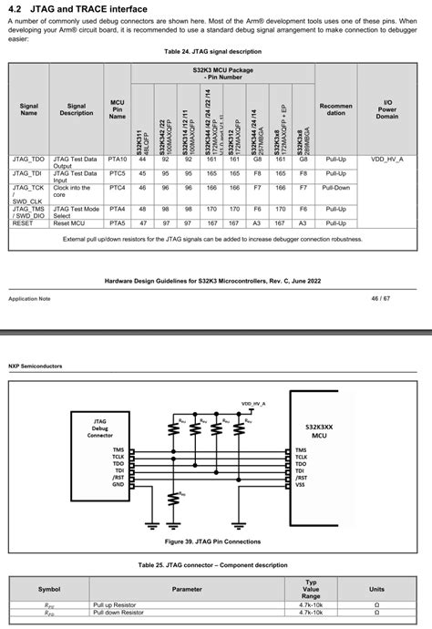 S32k3 Hse Memory Ecc Error Rgm Fes[f Fr18] Nxp Community