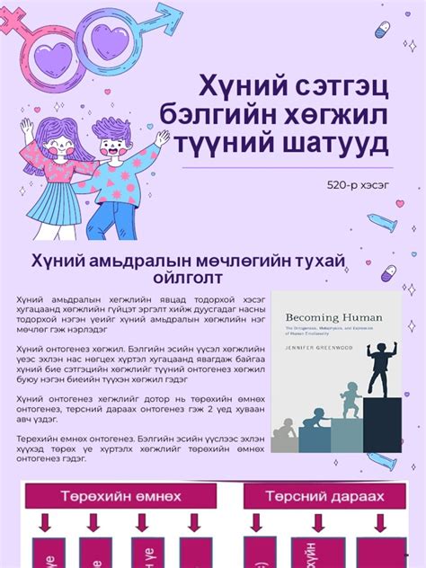 Хүүхдийн сэтгэц бэлгийн хөгжил Pdf