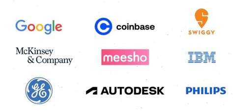 Akanksha Buchke On Linkedin Hiring Jobopenings Placements Freshers