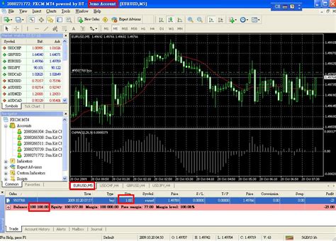 Unresolved Is That A Bug In Mt4 Demo Account Or I Am The Bug Demo Trading Mql4 And