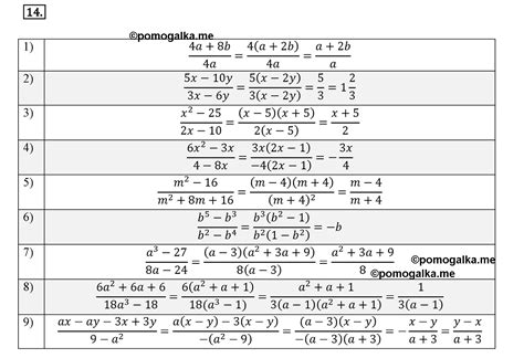 Варинат 1 номер 14 ГДЗ по алгебре 8 класс Мерзляк Полонский Рабинович Якир дидактический