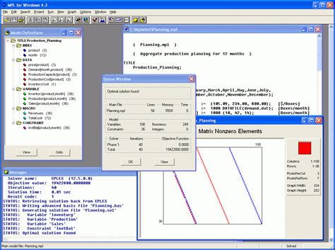 Optimization Modeling With Spreadsheets Solutions — Db