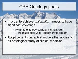 Overview Of CPR Ontology PDF Databases Computer Software And Applications