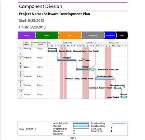 Print Dialog Box Componentone Ganttview For Winforms