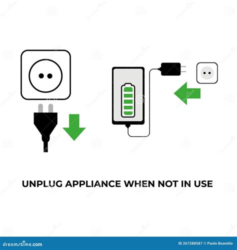 Eco Friendly Tips Unplug Appliances When Not In Use Stock Illustration Illustration Of