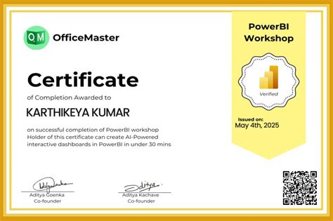 Powerbi Datavisualization Ai Dashboarddesign Learningjourney Officemaster