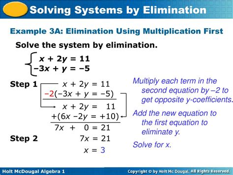 Ppt Solving Systems By Elimination Powerpoint Presentation Free