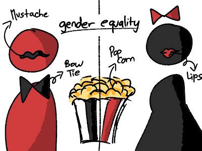 Design Principles TASK 3 Design And Final Compilation