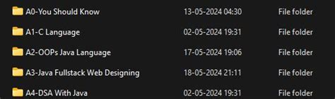 rohit patwa on linkedin javadeveloper fullstackjourney codinglife learningtocode…