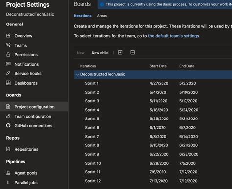 Creating Sprints In Azure Devops Boards Using Azure Cli On Macos And Linux Deconstructed Tech