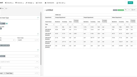 Apache Superset Modern Enterprise Ready Business Intelligence Web