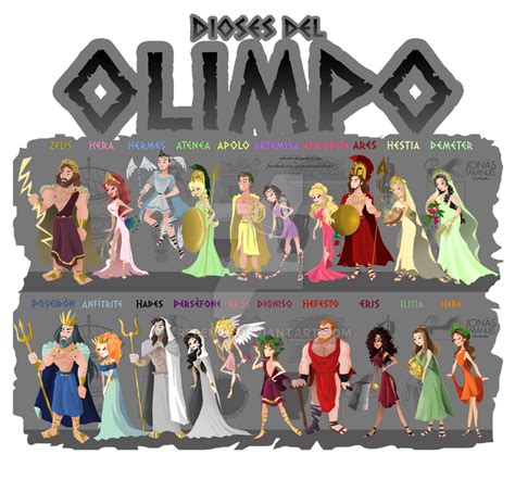 Dioses Del Olimpo By Rebenke On Deviantart