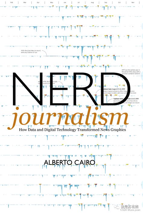 你做的数据可视化太普通？这20个高质量的外国网站赶紧收藏信息可视化优秀网站 Csdn博客