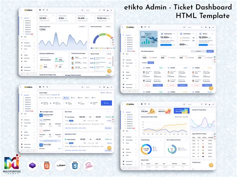 Learning Management System Dashboard Lms Dashboard Templates