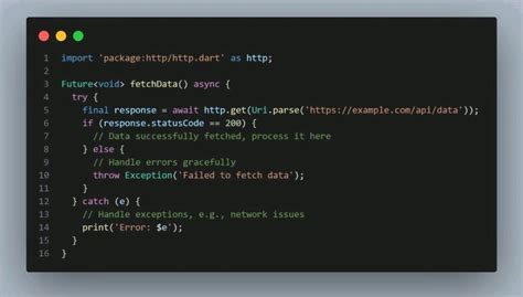 Donga Rohit On Linkedin ️ ️effortless Requests With Error