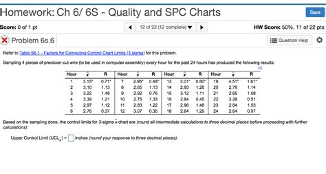 solved homework ch 6 6s quality and spc charts save
