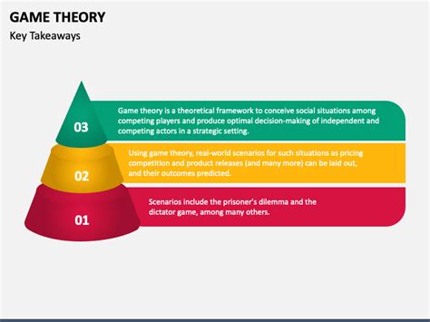 Game Theory PowerPoint And Google Slides Template PPT Slides