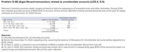 [solved] problem 5 4b algo record transactions related t