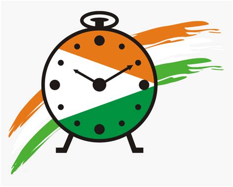 Rashtrawadi Congress Party Background