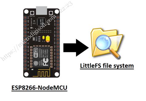 Esp8266 Nodemcu Littlefs Filesystem In Arduino Ide
