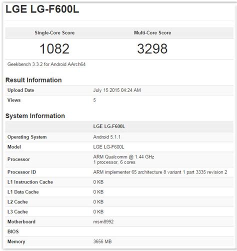Lg Nexus Might Feature A Snapdragon Geekbench Reports