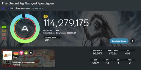 2116 Best Apocalypse Rising 2 Images On Pholder Apocalypse Rising Tf2 And 52weeksofcooking