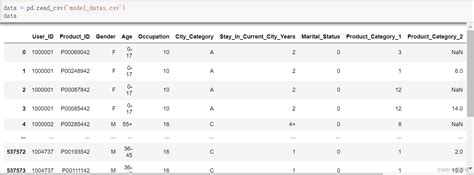 Python数据分析：用matplotlib画柱状图python根据表的数据信息画统计各年龄段人数并绘制柱状图 Csdn博客