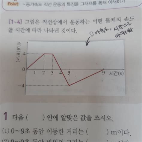 물리1 등가속도 운동 그래프 그리기 질문 지식in